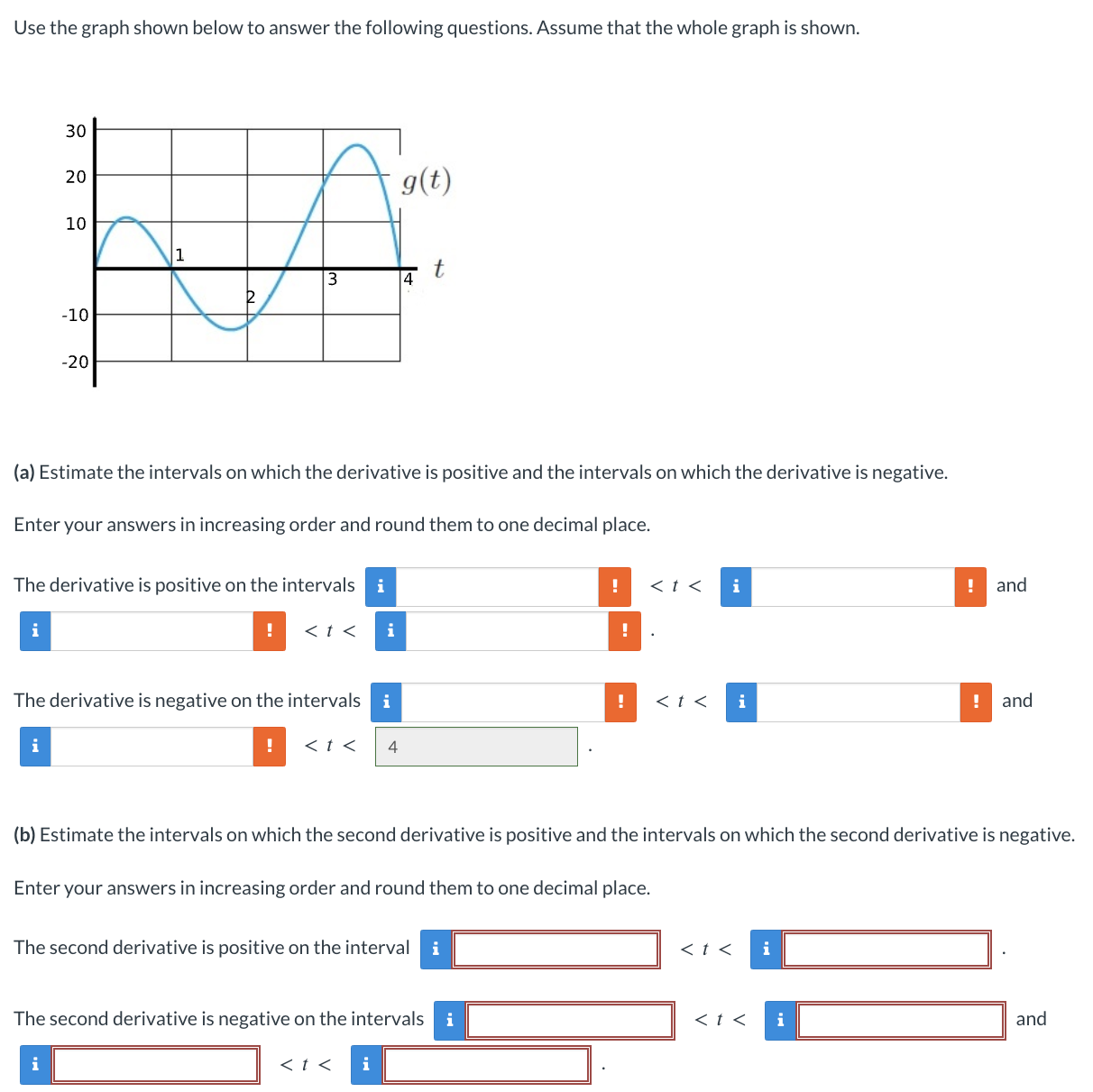 Solved Use The Graph Shown Below To Answer The Following Chegg