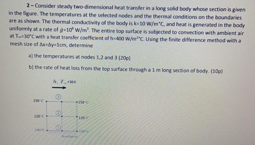 Solved 2- Consider steady two-dimensional heat transfer in a | Chegg.com