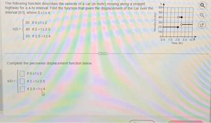 Solved The following function describes the velocity of a | Chegg.com