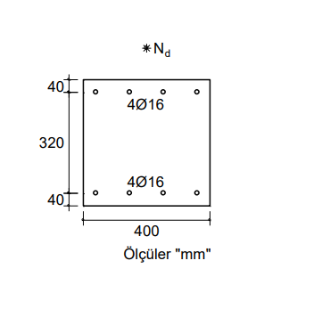 Solved For the column given in the figure Material: | Chegg.com
