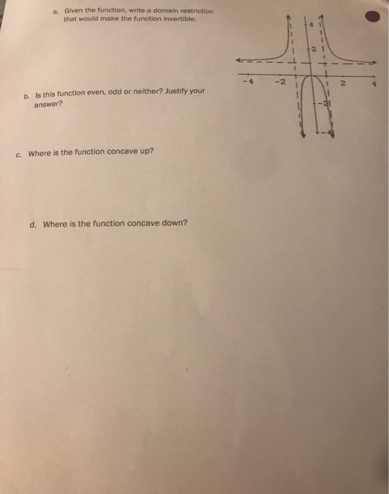 Solved a. Given the function, write a domain restriction | Chegg.com