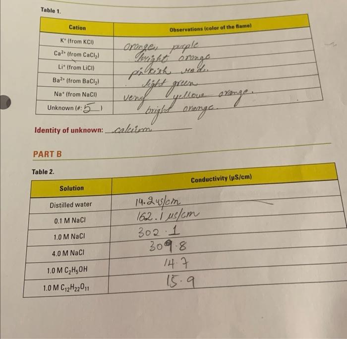 Solved 2. Arrange the three NaCl solutions used in this | Chegg.com