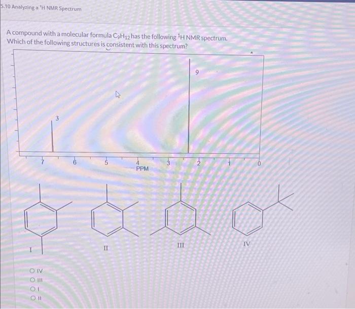 Solved A compound with a molecular formula C9H12 has the | Chegg.com