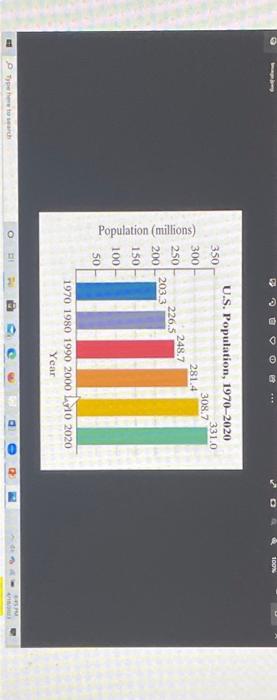 Solved Exponential Modeling using the image below. | Chegg.com
