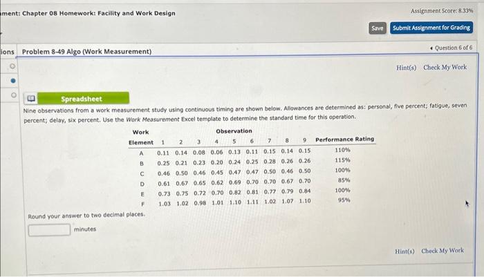 Solved ment: Chapter 08 Homework: Facility and Work Design | Chegg.com