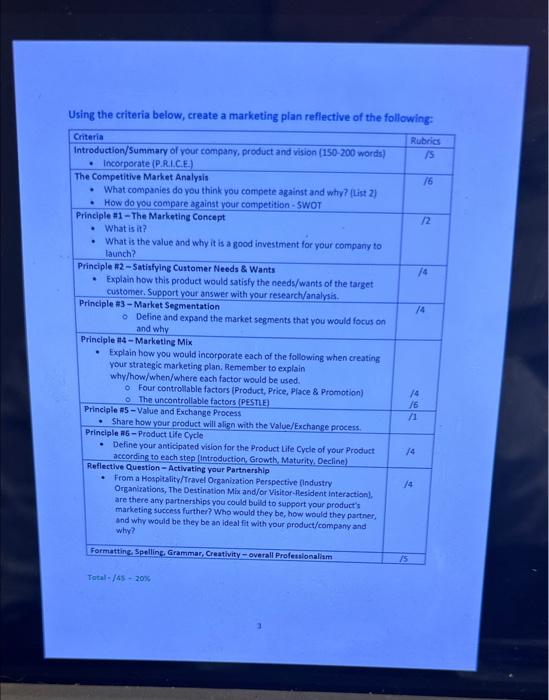 Launch Date: Week 5 (Module 5) Due Date: Week \& fas | Chegg.com