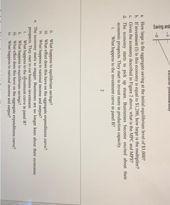 Solved 2. Figure 2 below shows the simple aggregate | Chegg.com