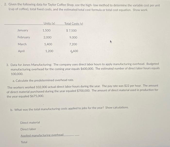 Solved 2. Given the following data for Taylor Coffee Shop, | Chegg.com