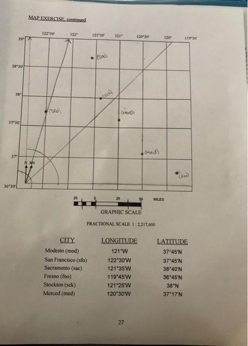 Solved PRACTICE ON MAPS MAP EXERCISE - Direction and Scale | Chegg.com
