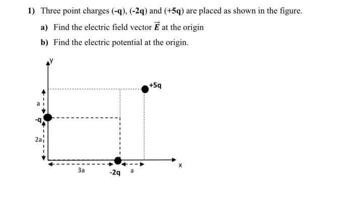 Solved 1) Three point charges (-q), (-2q) and (+5q) are | Chegg.com