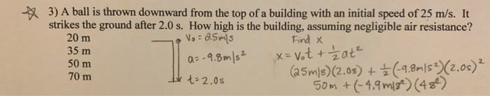 Solved A ball is thrown downward from the top of a building | Chegg.com