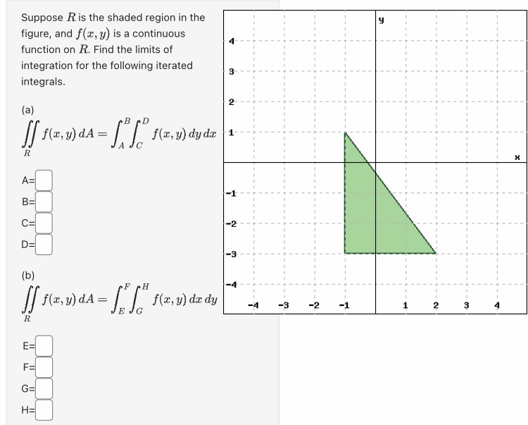Solved Suppose R ﻿is the shaded region in the figure, and | Chegg.com