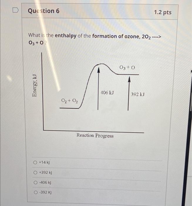 Solved What is the enthalpy of the formation of ozone, 2O2… | Chegg.com
