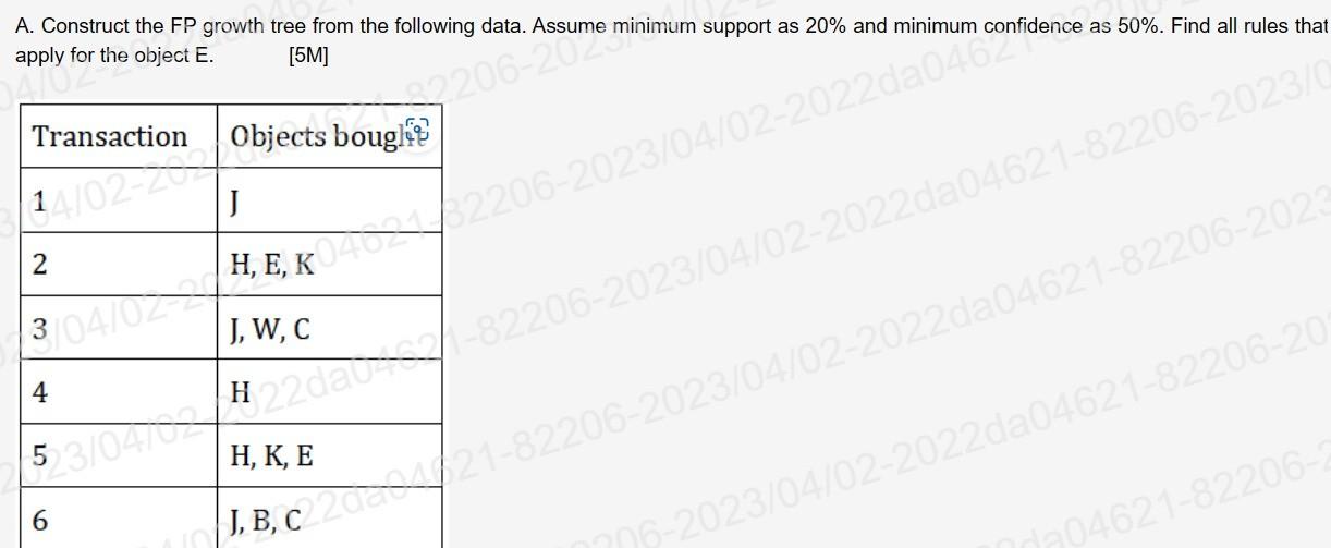 Solved A. Construct the FP growth tree from the following | Chegg.com