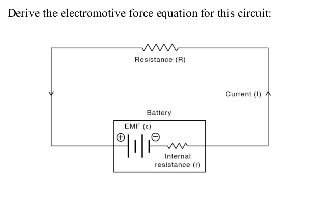 Solved Derive the electromotive force equation for this | Chegg.com