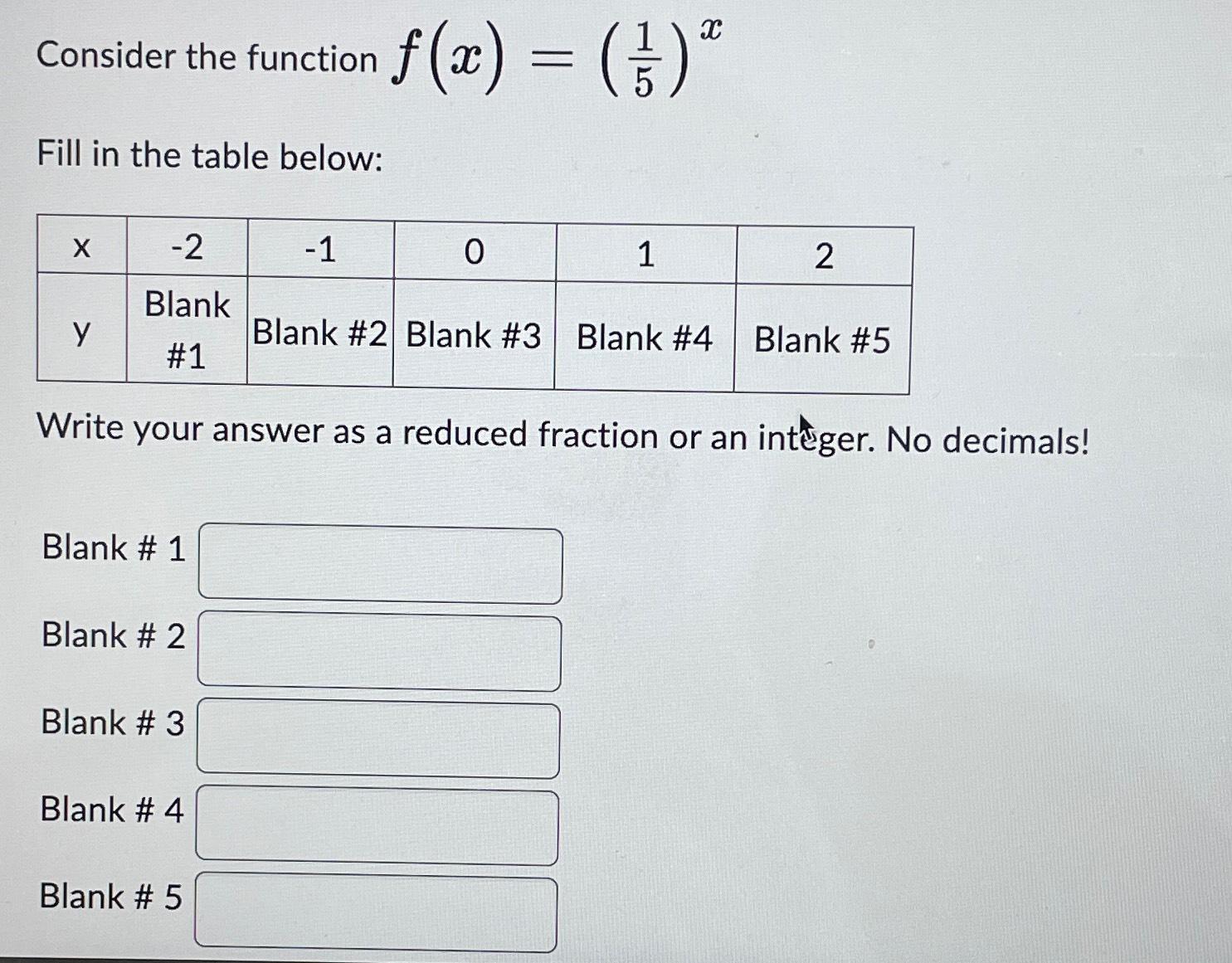 Solved Consider the function f(x)=(15)xFill in the table | Chegg.com
