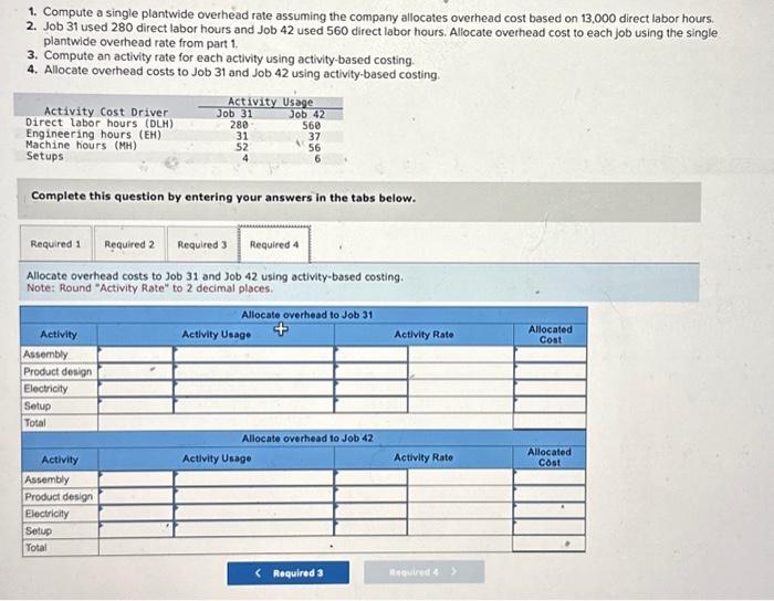 Solved 1. Compute a single plantwide overhead rate | Chegg.com