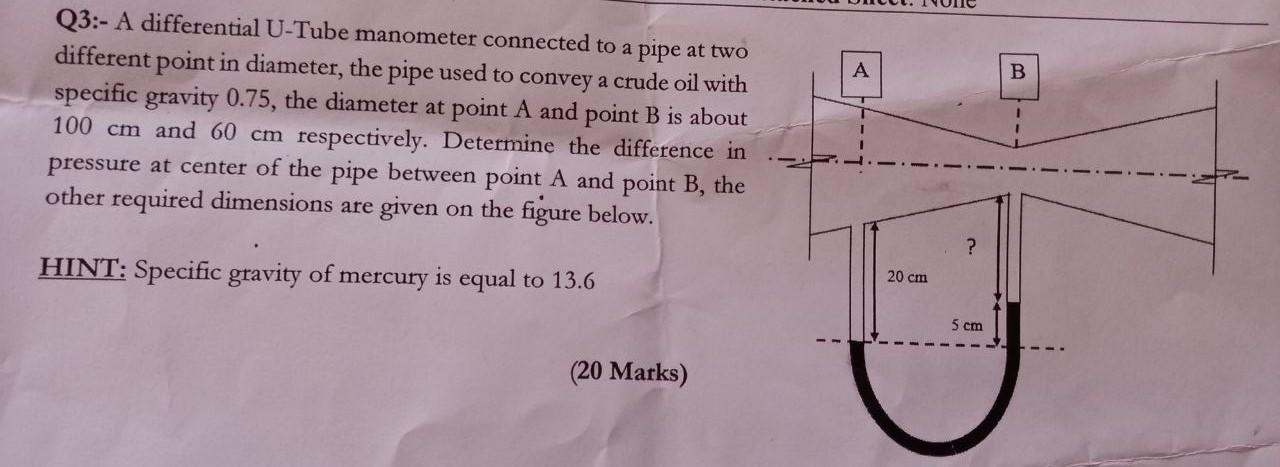 Solved Q3:- A differential U-Tube manometer connected to a | Chegg.com