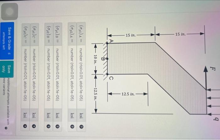Solved An angled strut b=6.3 in. thick is subjected to a | Chegg.com