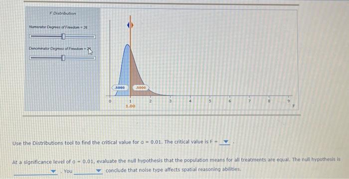 The three treatments in the experiment define three | Chegg.com