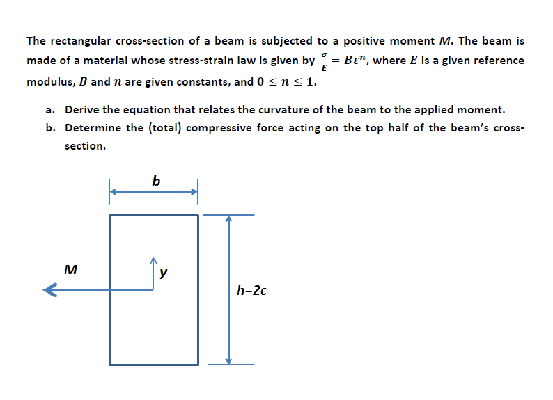Solved The rectangular cross-section of a beam is subjected | Chegg.com