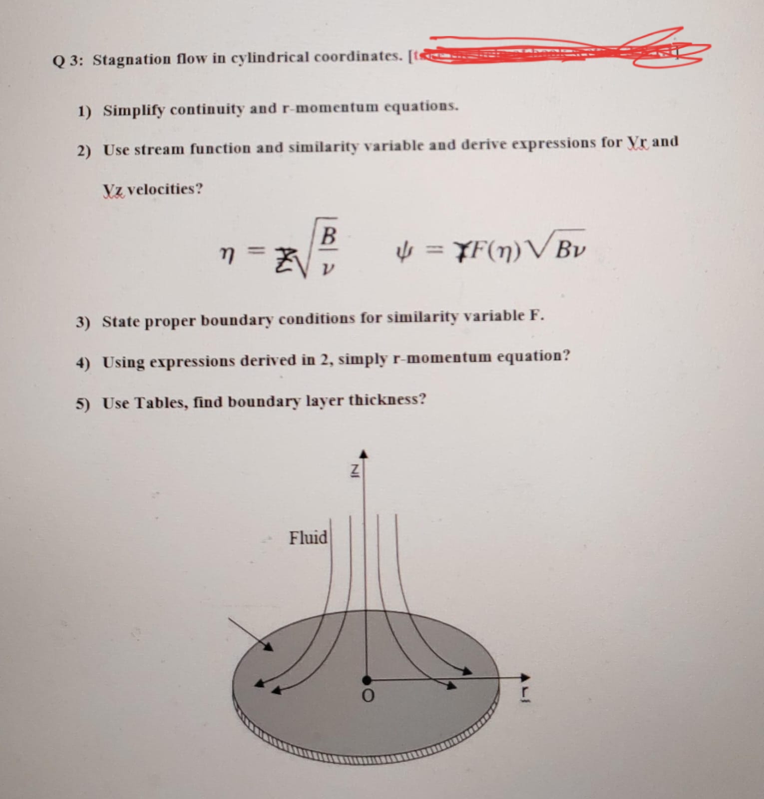 Solved Q 3: Stagnation flow in cylindrical | Chegg.com