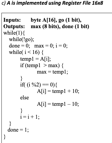 Solved How could I draw the controller and datapath. A is | Chegg.com