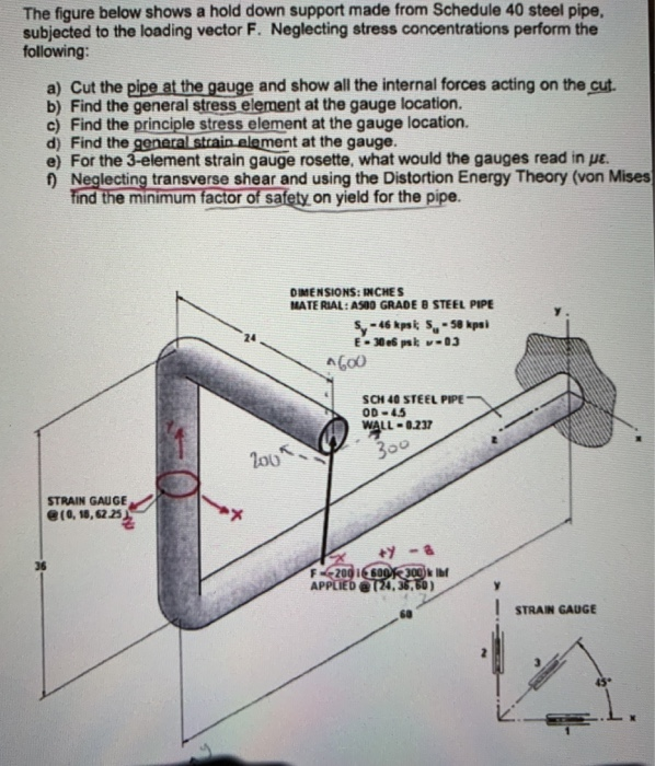 The figure below shows a hold down support made from | Chegg.com