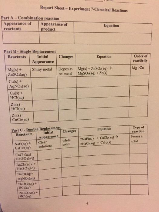Solved Report Sheet - Experiment 7-Chemical Reactions Part | Chegg.com