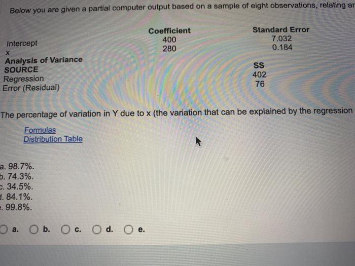 Solved Below you are given a partial computer output based | Chegg.com