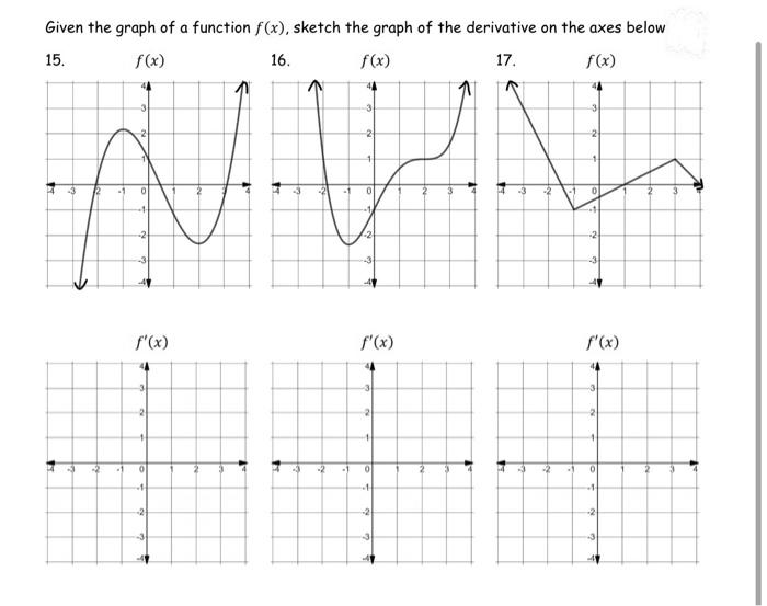 Solved Given the graph of a function f(x), sketch the graph | Chegg.com