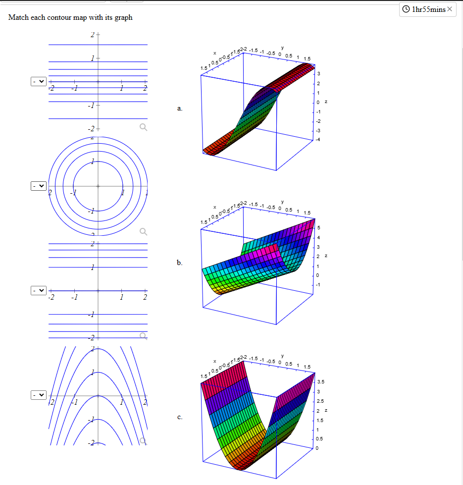 Solved by an EXPERT Match each contour map with its grapha.b.c. ﻿d. | Chegg.com