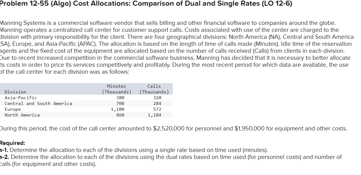Solved Problem 12-55 (Algo) ﻿Cost Allocations: Comparison of | Chegg.com