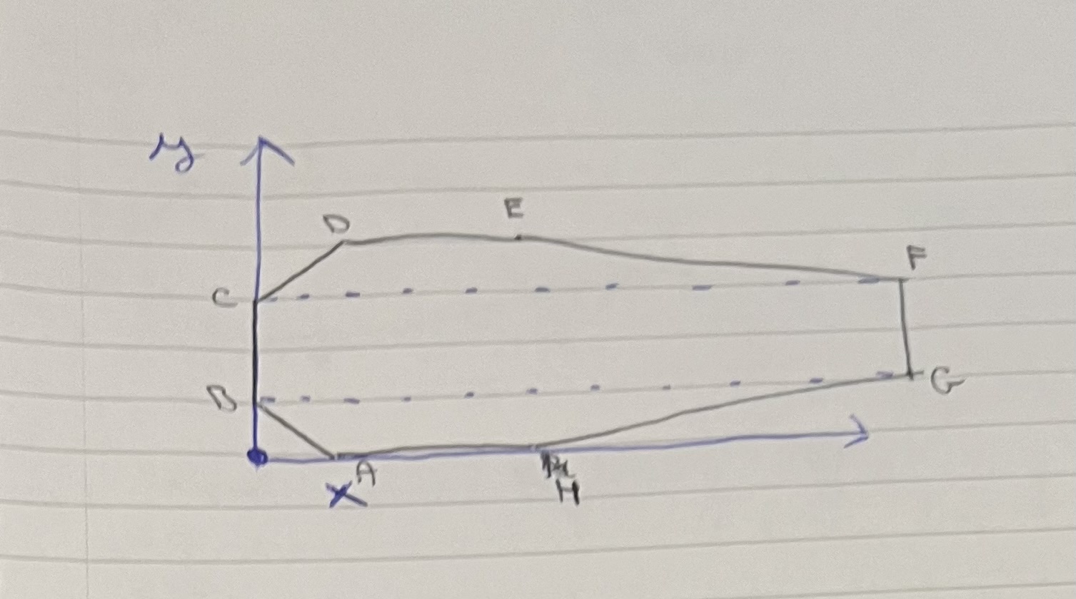 Solved Continuing with the answers you have provided and the | Chegg.com