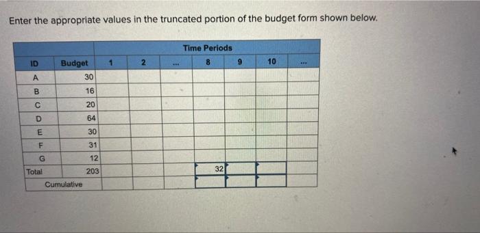 Solved the first box is 32 please fill the other 5 with | Chegg.com