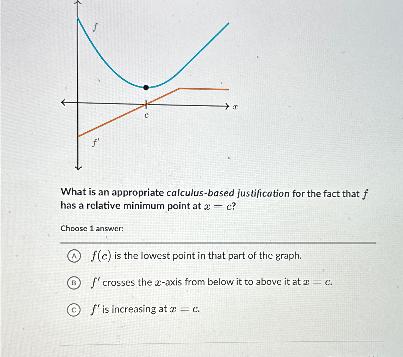 Solved What is an appropriate calculus-based justification | Chegg.com