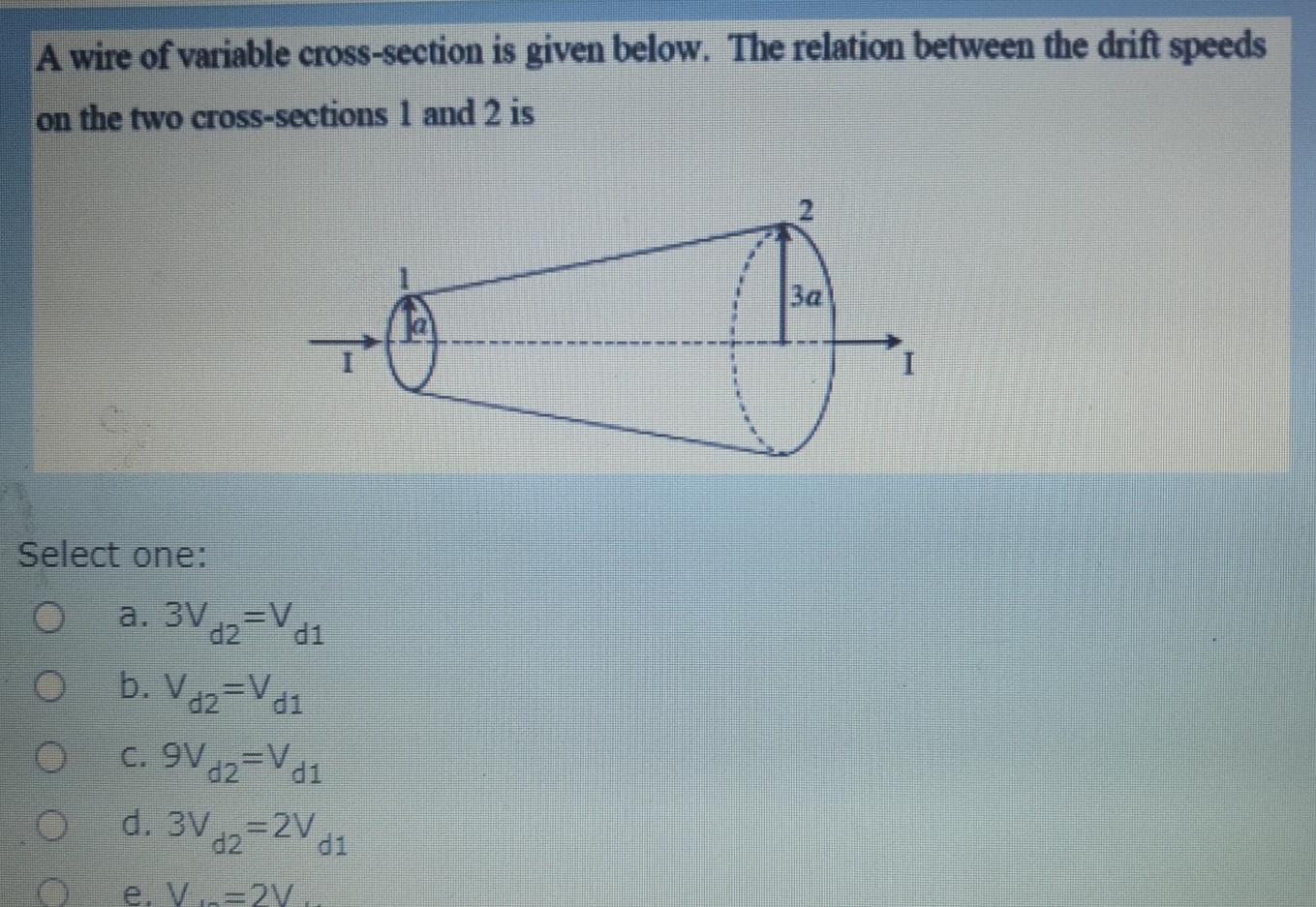 Solved A Wire Of Variable Cross Section Is Given Below The 9768