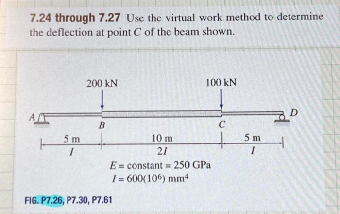 Solved 7.24 through 7.27 Use the virtual work method to | Chegg.com