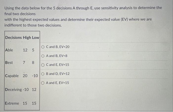 Solved Using the data below for the 5 decisions A through E, | Chegg.com