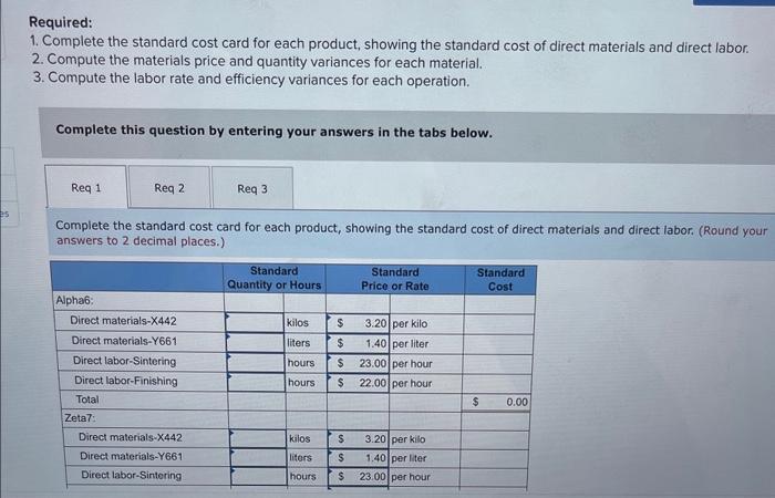 Solved Mickley Corporation produces two products, Alpha6s | Chegg.com