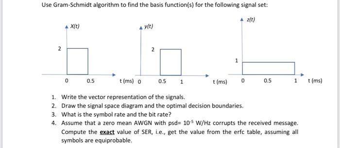 Solved Use Gram-Schmidt algorithm to find the basis | Chegg.com