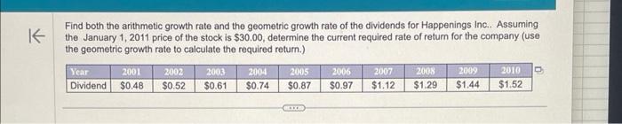 Solved Find both the arithmetic growth rate and the | Chegg.com