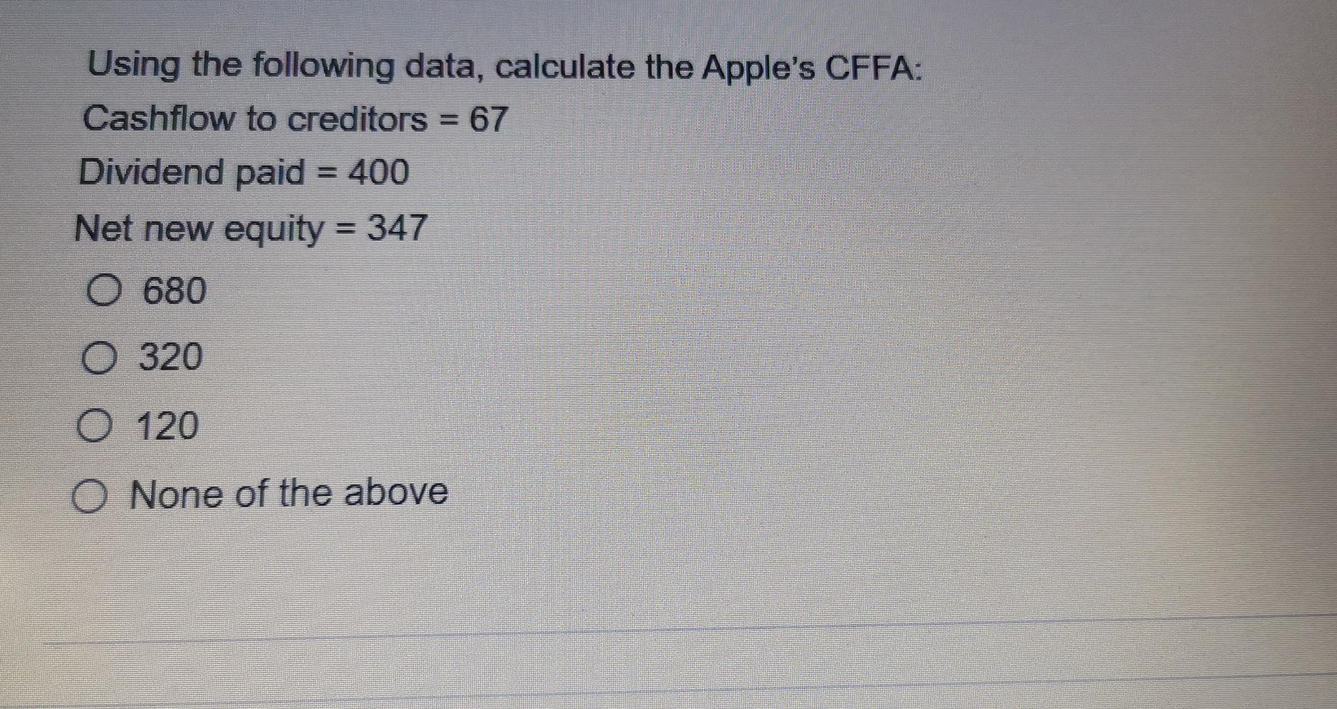 Solved Using the following data, calculate the Apple's CFFA: | Chegg.com