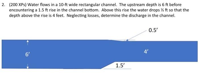 Solved ( 200 XPs) Water flows in a 10−ft wide rectangular | Chegg.com