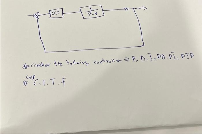 Solve the problem | Chegg.com