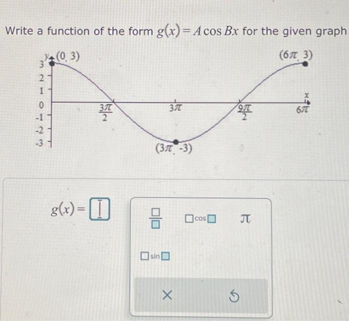 Solved Write a function of the form g(x)=AcosBx for the | Chegg.com