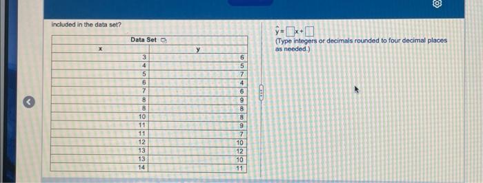 Solved included in the data set? y^= (Typo integers or | Chegg.com