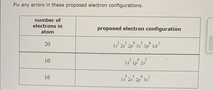 Solved Fix any errors in these proposed electron | Chegg.com