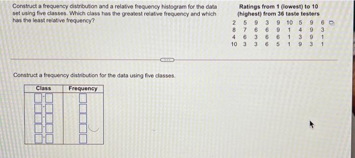 Solved Construct a frequency distribution and a relative | Chegg.com