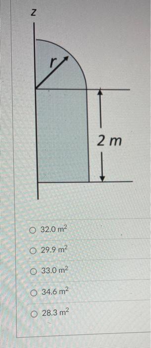 Solved Determine the outside surface area of the solid | Chegg.com